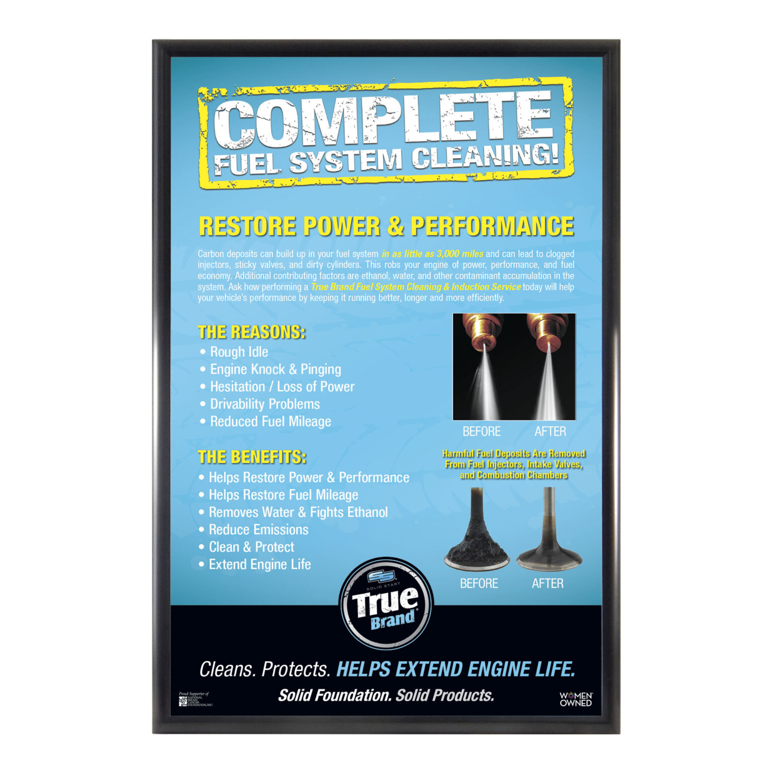 Posters - Solid Start | True Brand